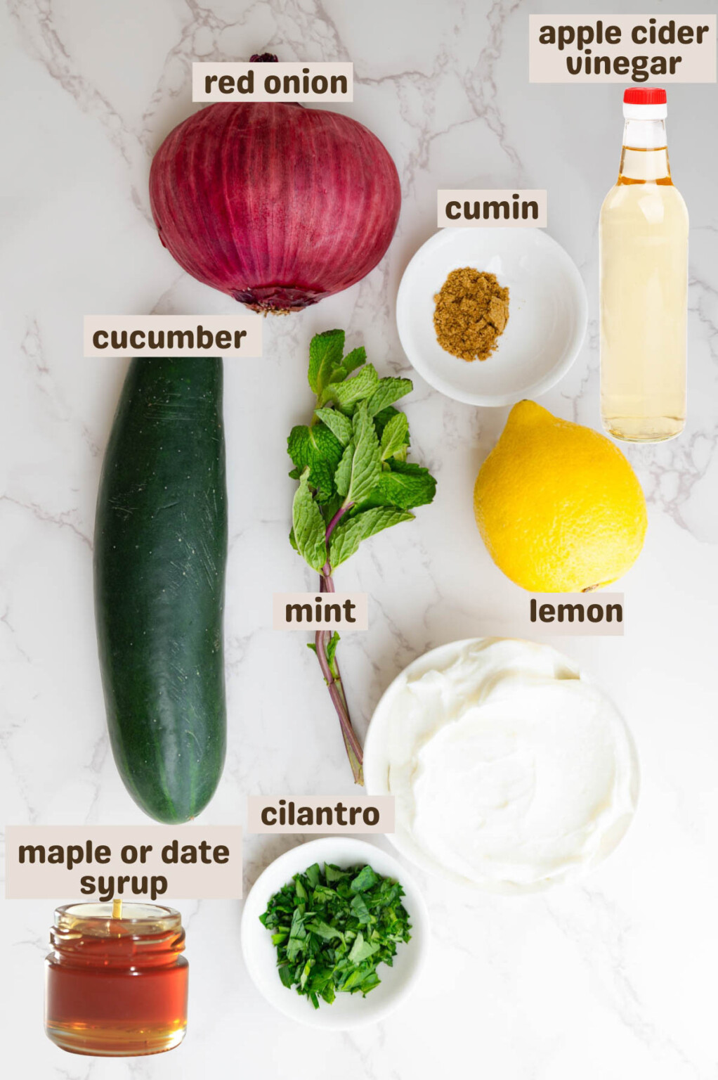 High-Protein Raita - Cooking For Peanuts